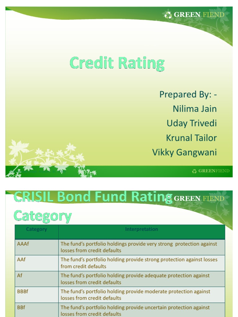 Prepared By: - Nilima Jain Uday Trivedi Krunal Tailor Vikky Gangwani ...