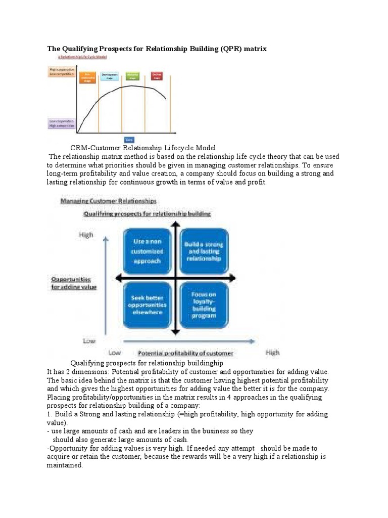 QPR Matrix | PDF | Customer | Profit (Economics)