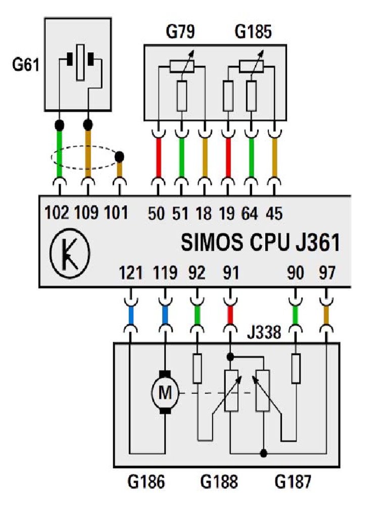 ECU J361 J338 Throttle Pinouts For Polo 9N1 | PDF