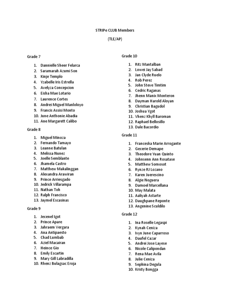 Tle-Ap - Club Members | PDF