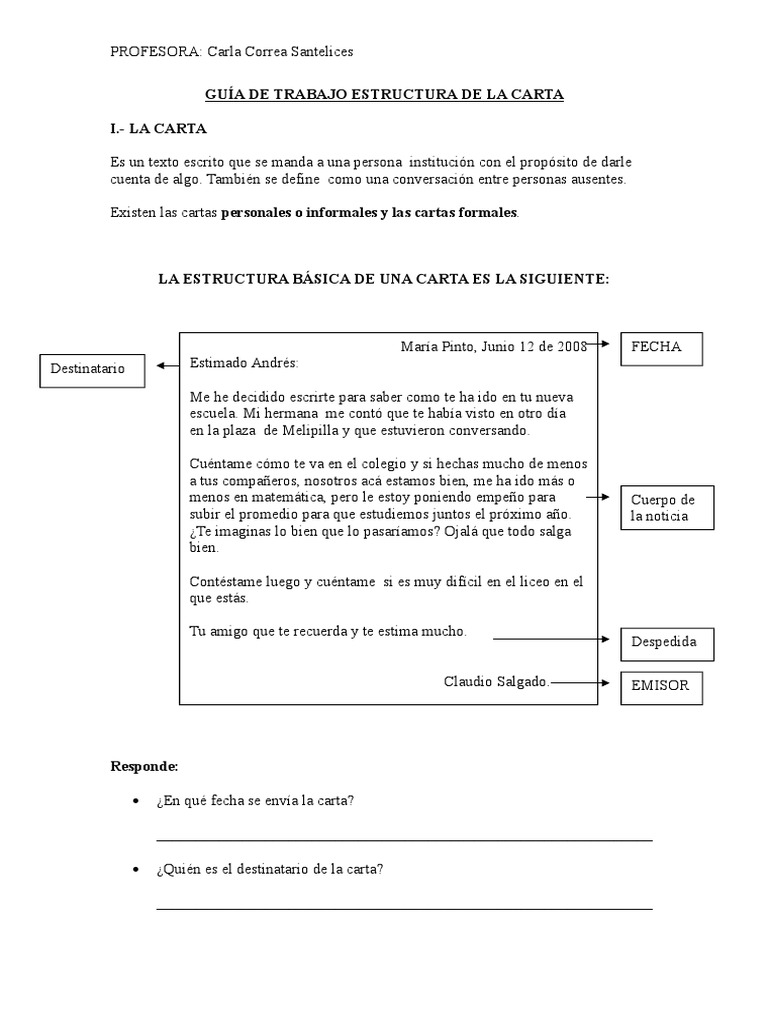 Estructura Básica de una Carta | PDF