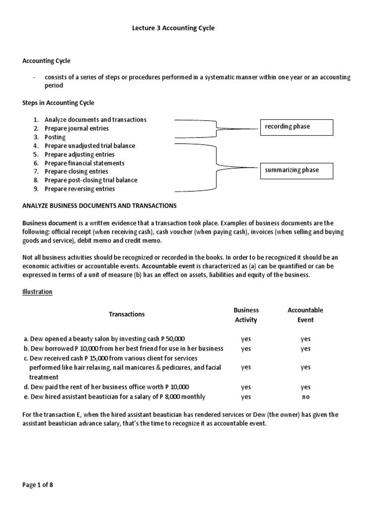 Journal Entries in the Accounting Cycle | PDF