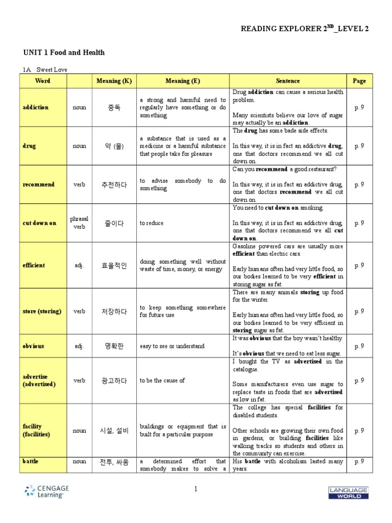 Reading Explorer 2nd - Wordlist - Level 2 | PDF