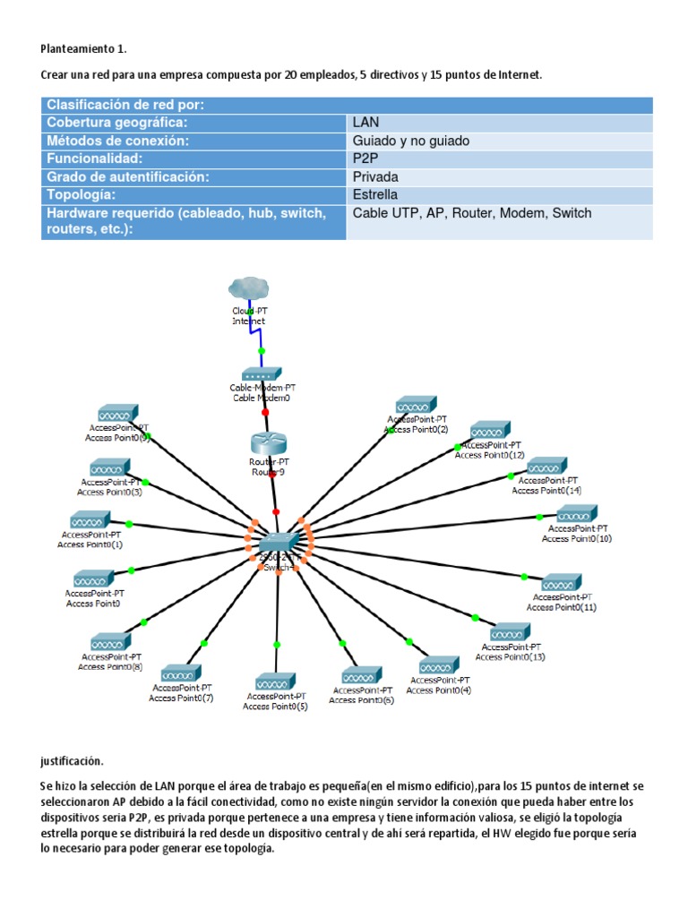 Clasificación de Redes | PDF