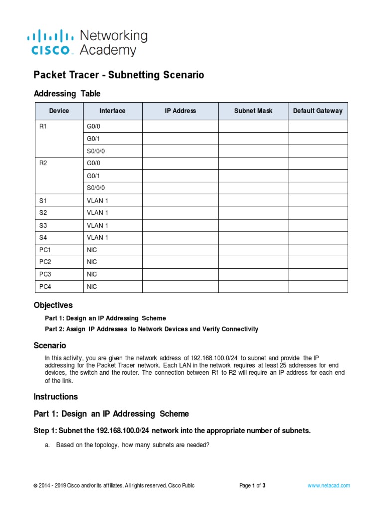 11 7 5 Packet Tracer Subnetting Scenario Pdf