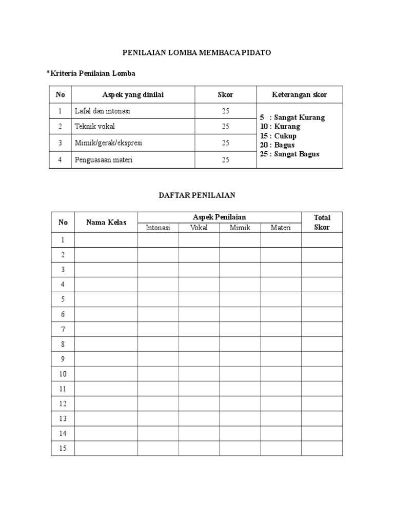 Penilaian Lomba Membaca Pidato | PDF