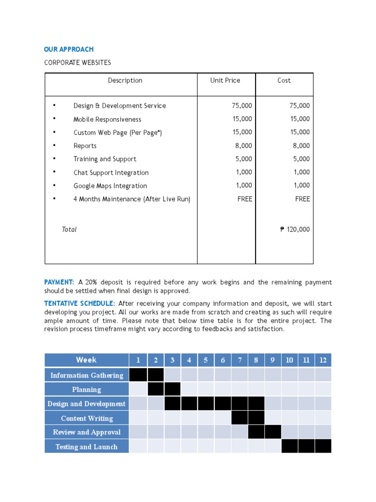 Web Design & Development Proposal | PDF
