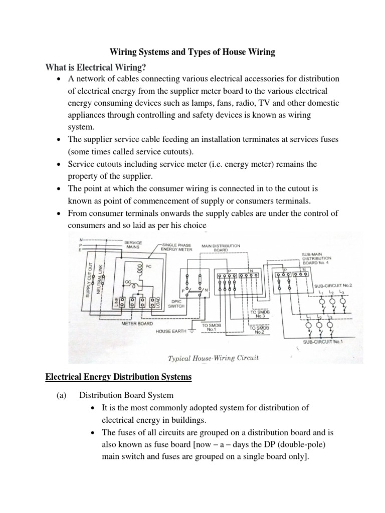 Wiring Systems and Types of House Wiring | PDF | Electrical Wiring ...