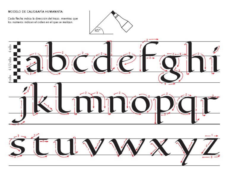 Alfabeto Humanistas | PDF