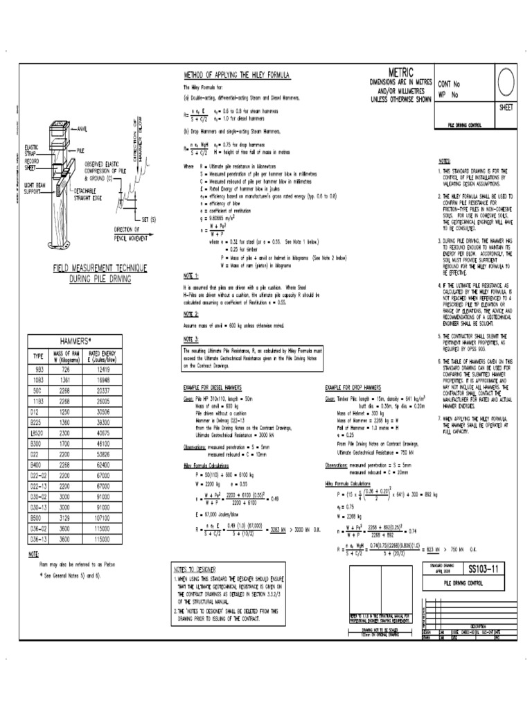 Hiley Formula PDF | PDF