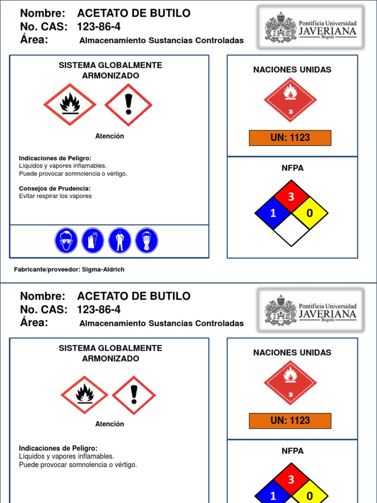 Acetato de Butilo | PDF