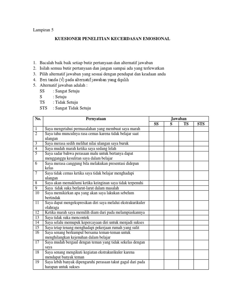 Lampiran 5 Kuesioner Kecerdasan Emosional | PDF