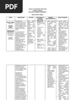 Meropenem Drug Study | PDF | Medical Treatments | Clinical Medicine