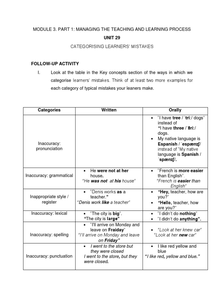 TKT Activities | PDF | Teachers | Lesson Plan