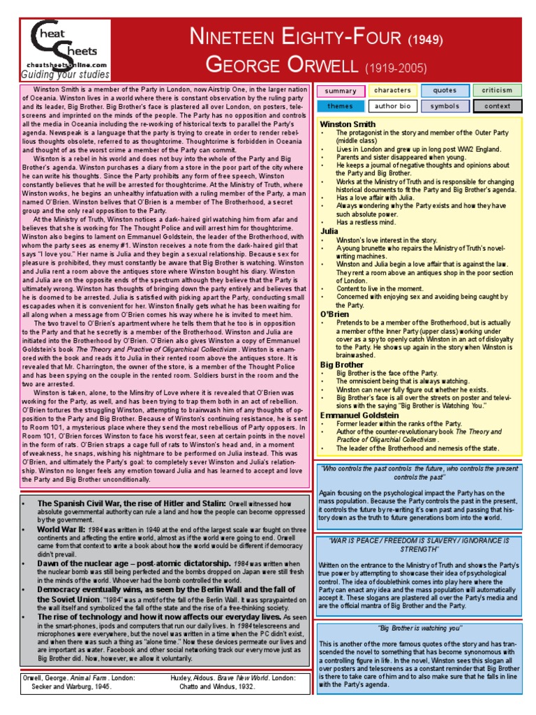 Nineteen Eighty Four George Orwell PDF | PDF