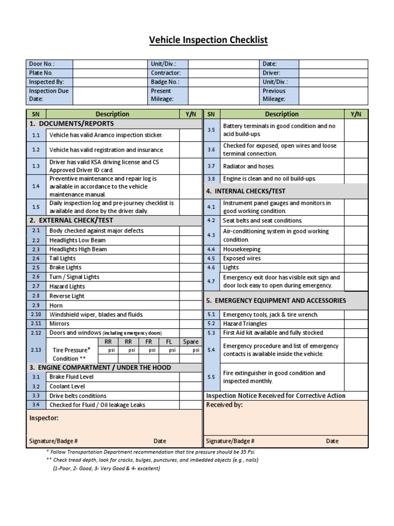 Vehicle Inspection Checklist (Rev.1) | PDF | Vehicles | Headlamp