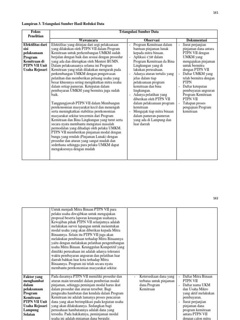 Triangulasi Data PDF | PDF