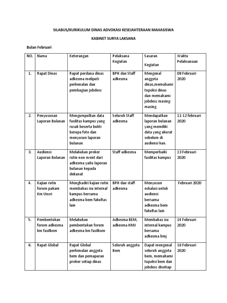 Contoh Silabus Dinas Advokasi Kampus | PDF
