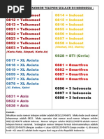 Kode Area Nomor HP Seluruh Operator | PDF | Teknologi & Rekayasa