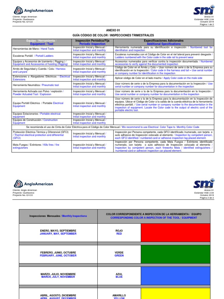 2.04 Anexo 01 - Guia Código de Color - Trimestral | PDF
