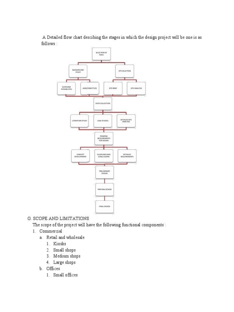 Design Project Stages Flow Chart | PDF