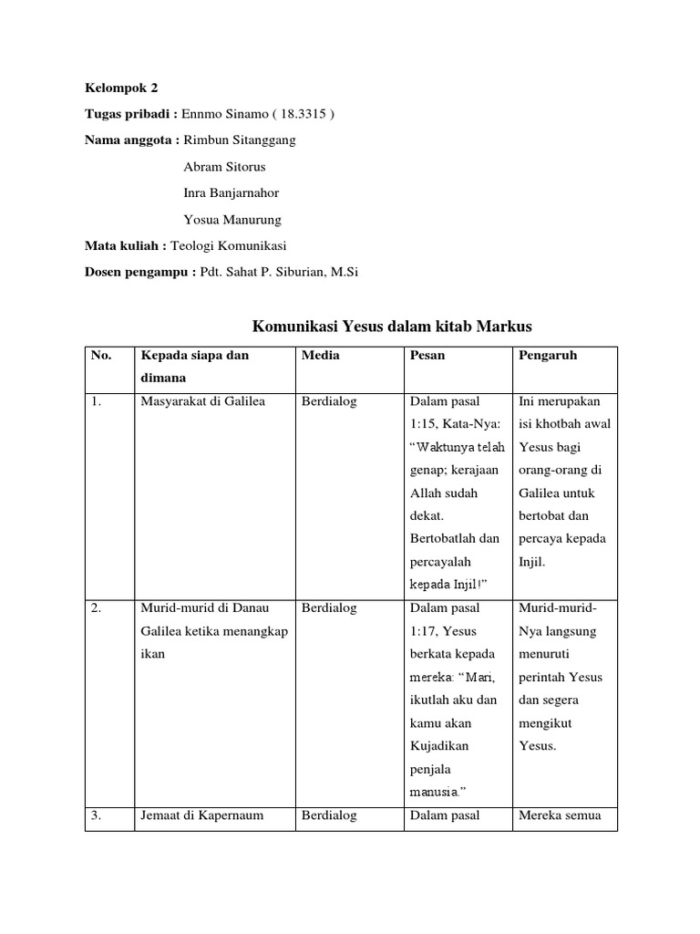 Ennmo Komunikasi Yesus Dalam Kitab Markus | PDF