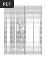 Database Barcode Produk Indonesia | PDF | Edible Fruits | Crops