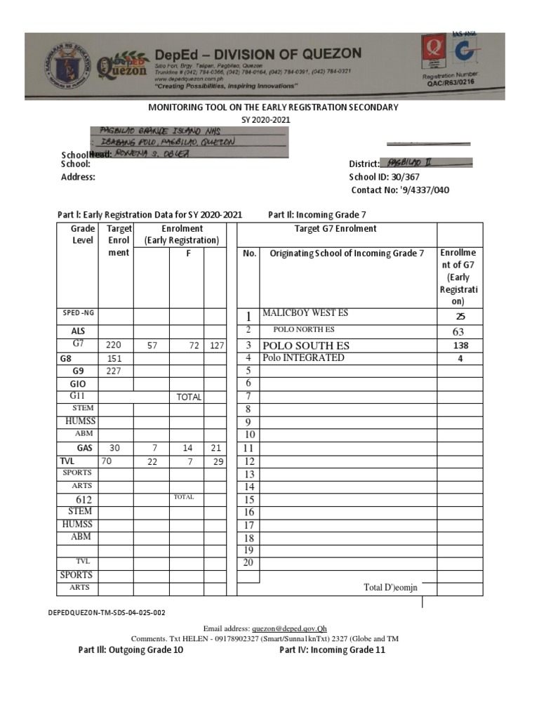 Monitoring Tool Early Registration | PDF