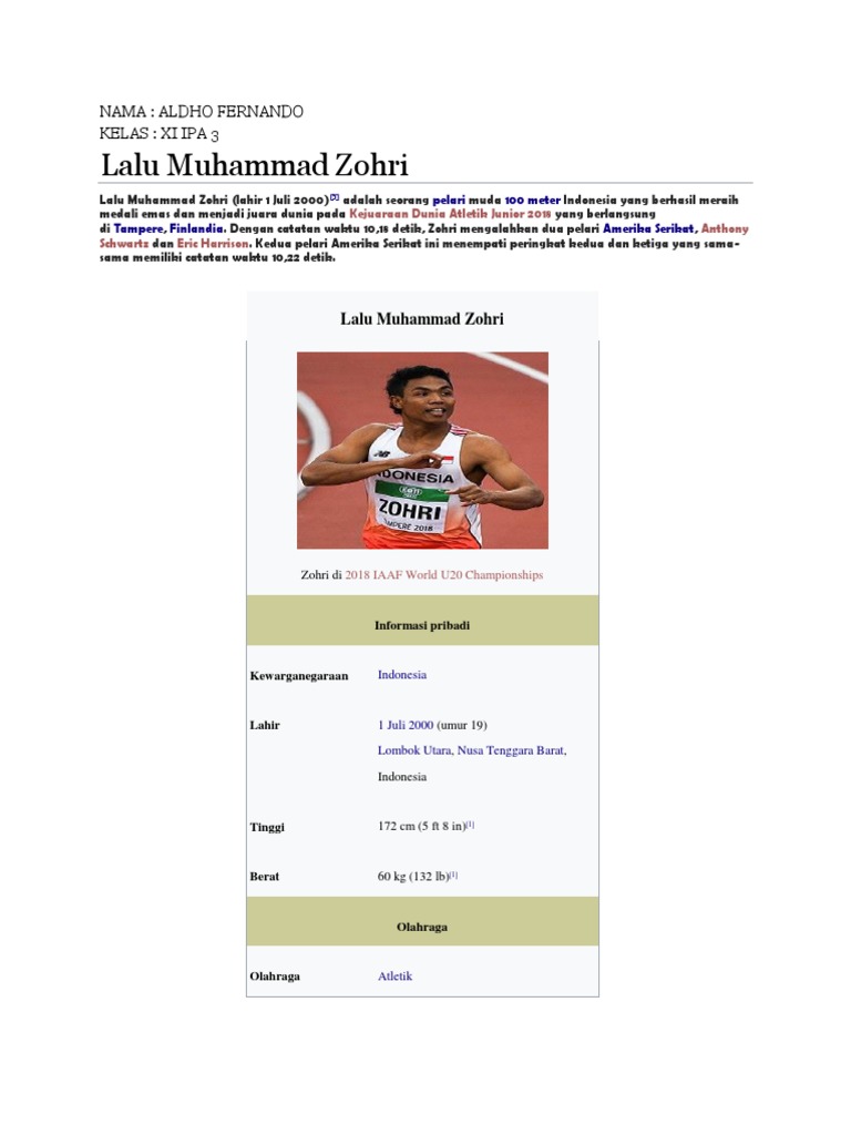 Biografi Lalu Muhammad Zohri Pdf