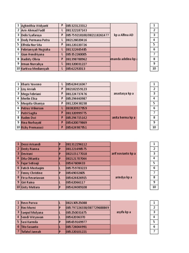 Kontak Himakaps Revisi 2 | PDF