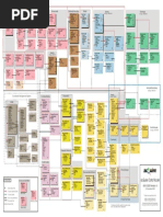 10.4 Exercise-Image Interpretation | PDF | Remote Sensing | Satellite ...