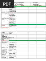 Filipino 9 Performance Task | PDF