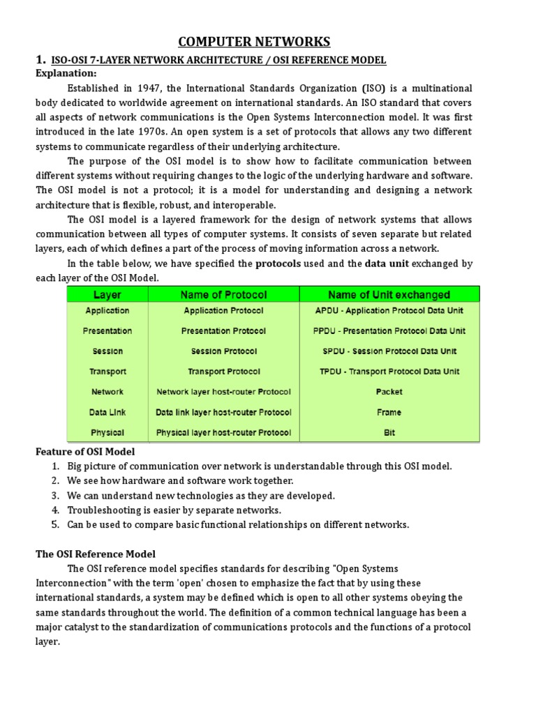 COMPUTER NETWORKS OSI MODEL MCQs | PDF
