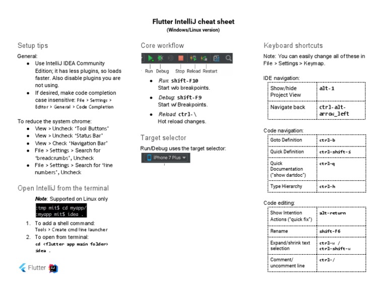 Flutter IntelliJ Cheat Sheet WindowsLinux | PDF