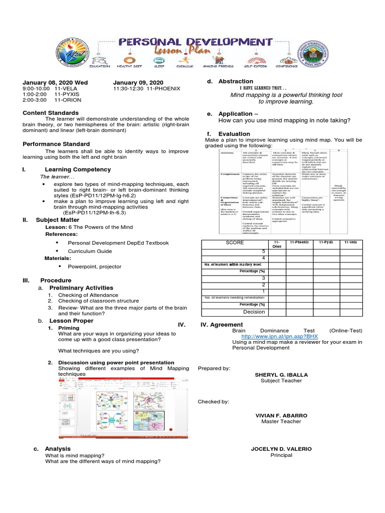 6 - Lesson-Plan-in-Personal Development - The Powers of The Mind | PDF