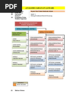 Program Kerja TU Sekolah 2025 | PDF