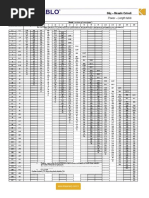 Tabel Echivalente Duritate | PDF | La nature