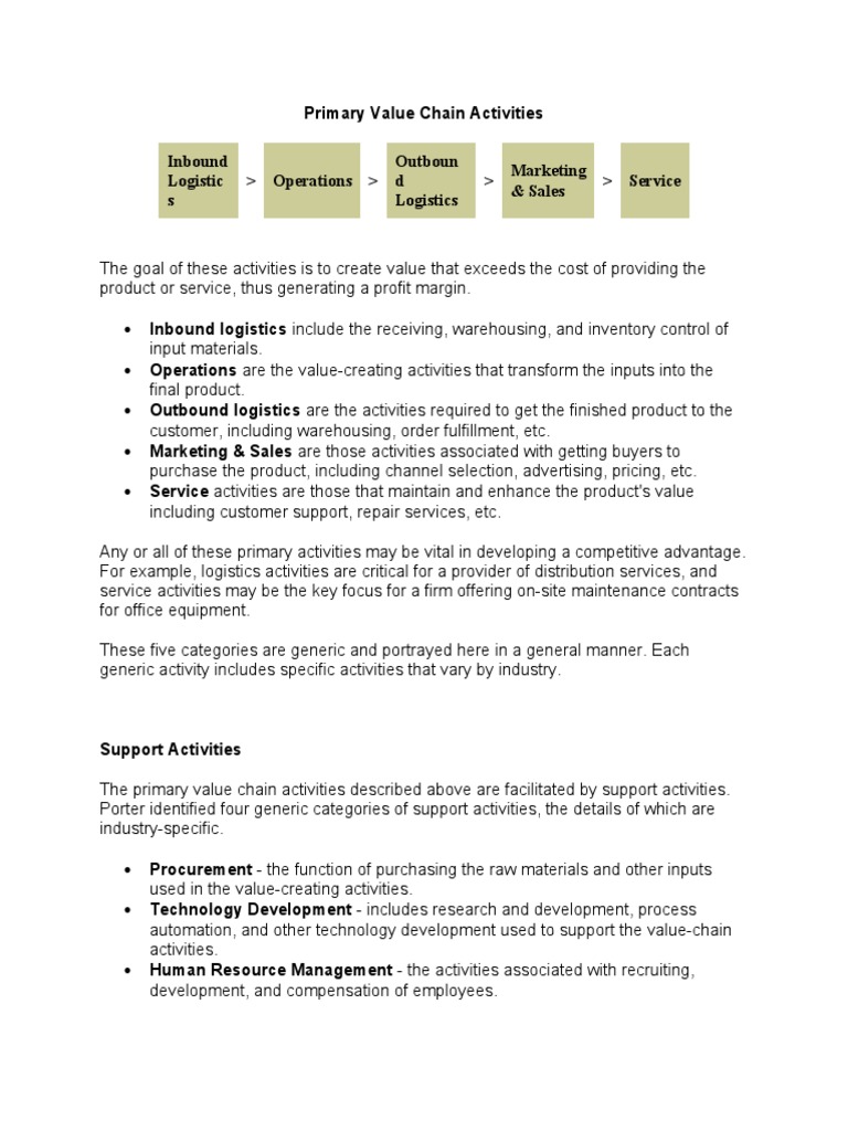 Primary Activities in Value Chain Analysis | PDF