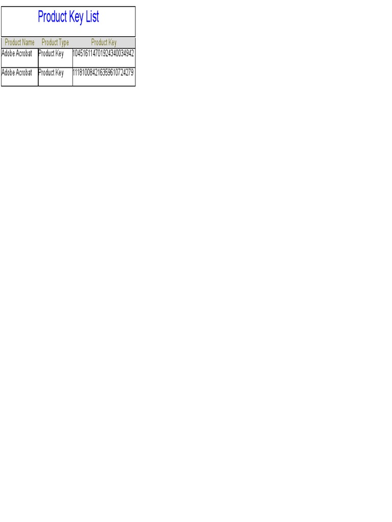 Product Key List PDF | PDF