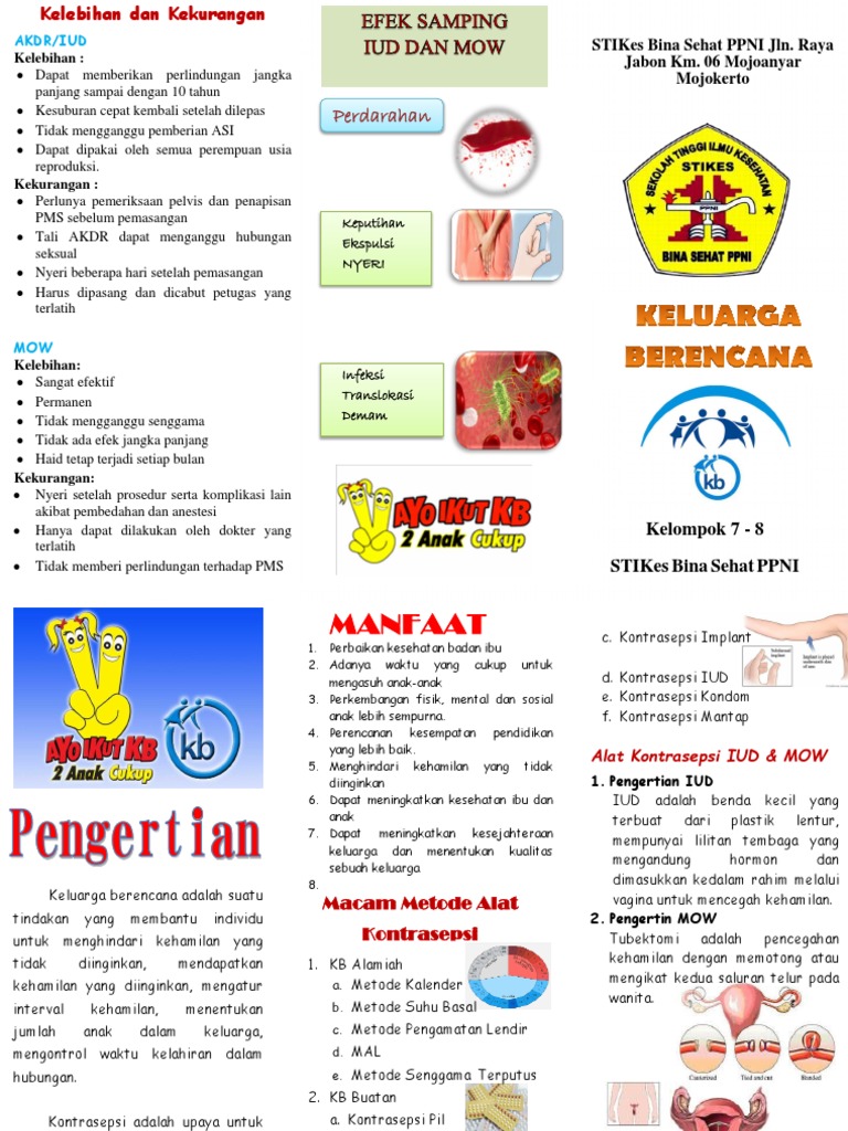 Leaflet KB Edit | PDF | Kesehatan Holistik