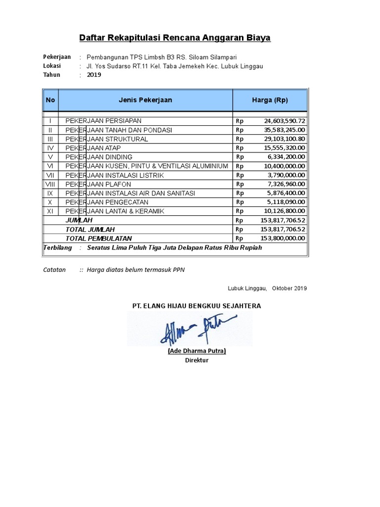 RAB TPS Limbah B3 RS - Siloam Final | PDF