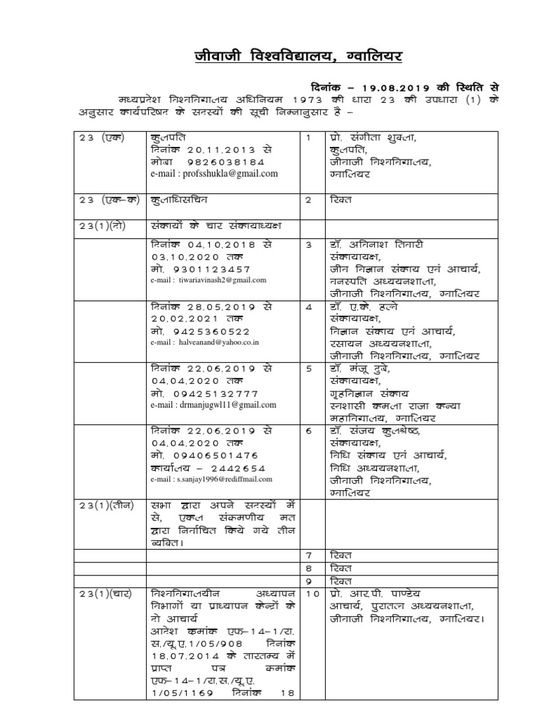 List of EC Member | PDF