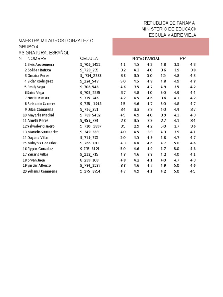 Planilla de Mily | PDF | Cocina, comidas y vino