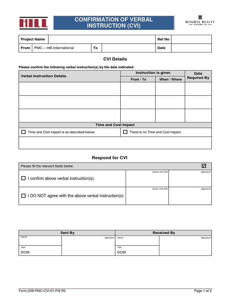 18.9 Confirmation of Verbal Instructions (CVI) | PDF