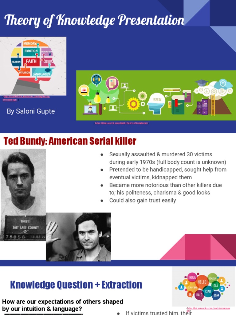 ToK Presentation MOCK | PDF