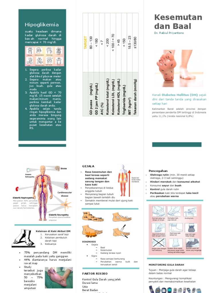 Leaflet Kesemutan Dan Baal | PDF