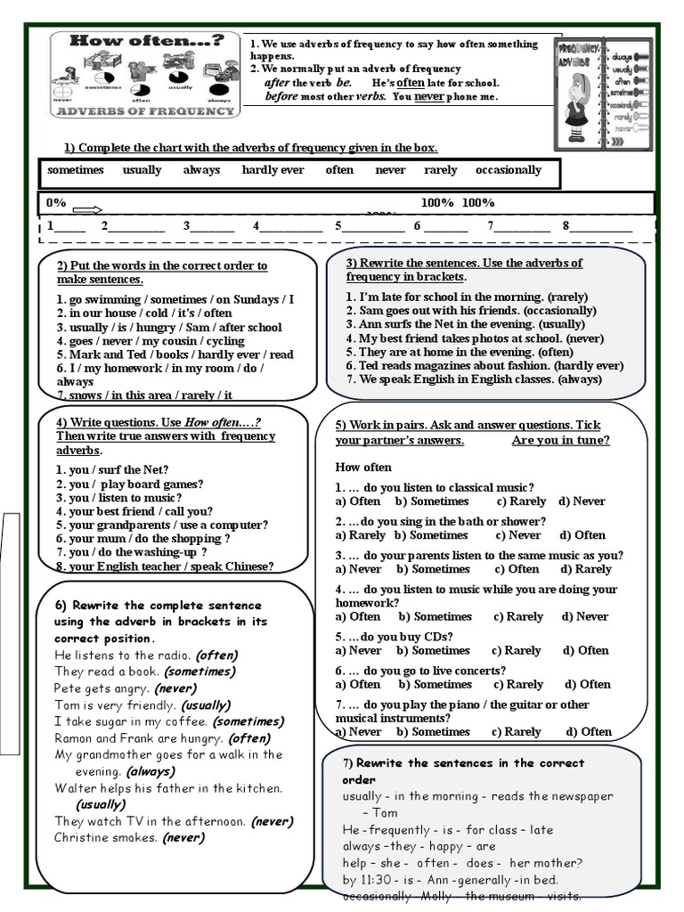 Adverbs of Frequency Worksheet 3 | PDF