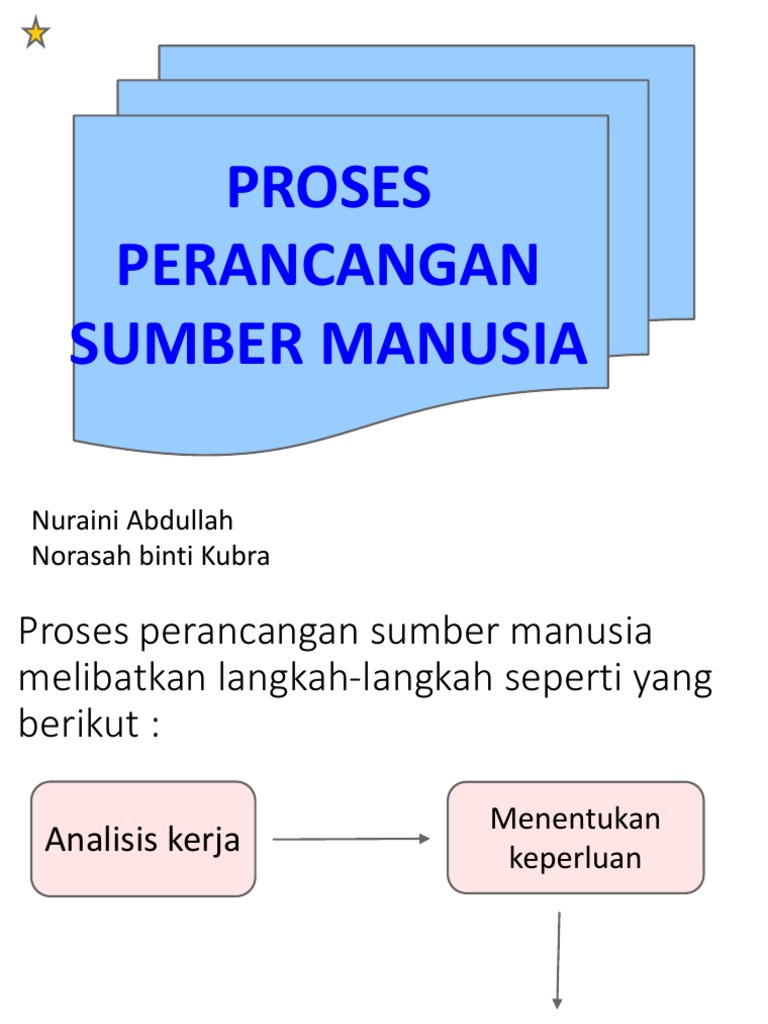 Proses Perancangan Sumber Manusia | PDF