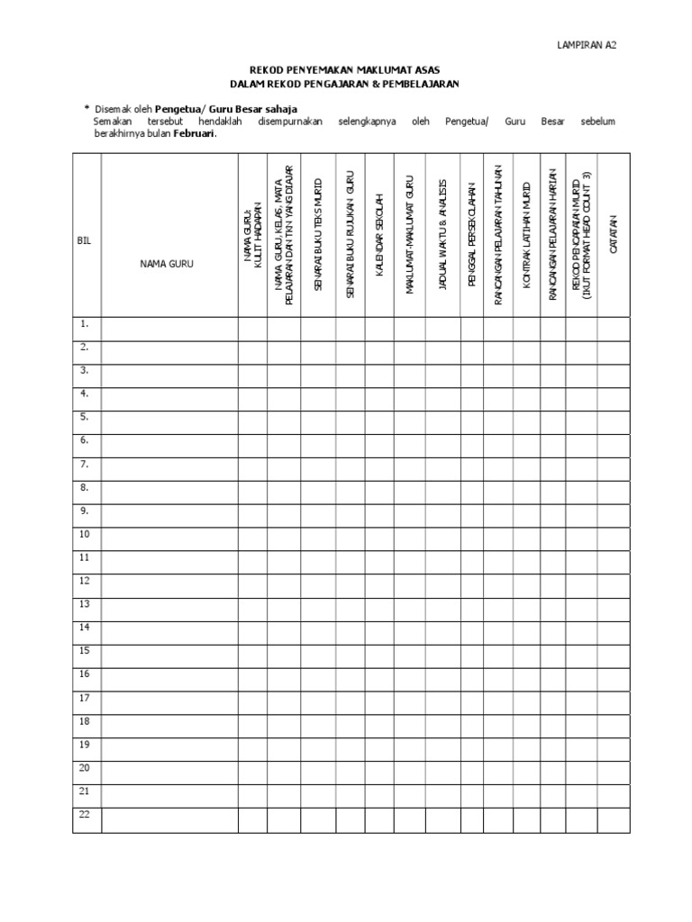 Panduan Semakan RPH | PDF