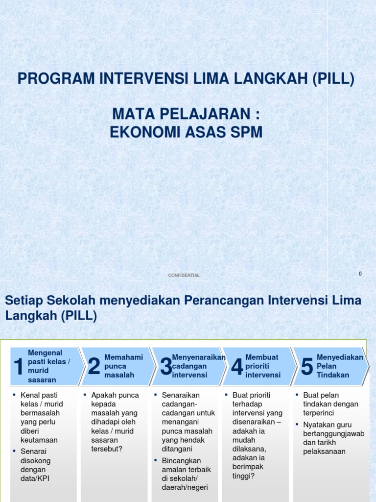 Pill - SPM Ekonomi Asas | PDF
